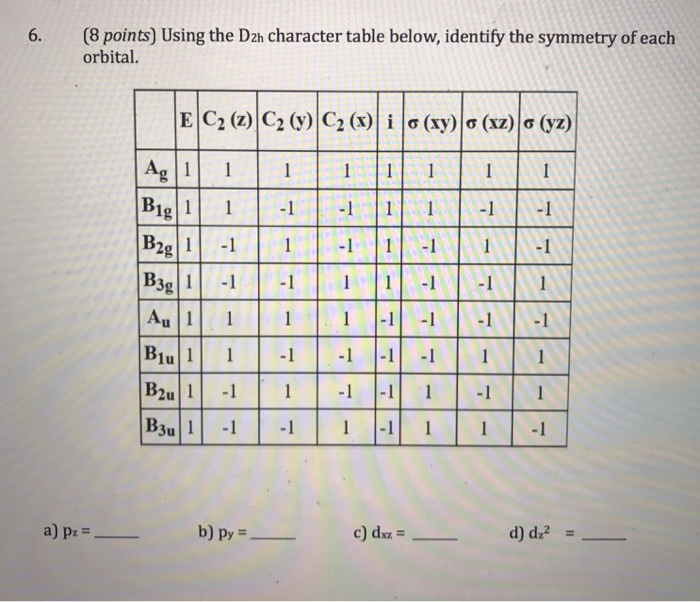 (8 points) Using the D2h character table below, | Chegg.com