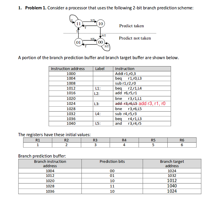 Solved 1 Problem 1 Consider A Processor That Uses The 