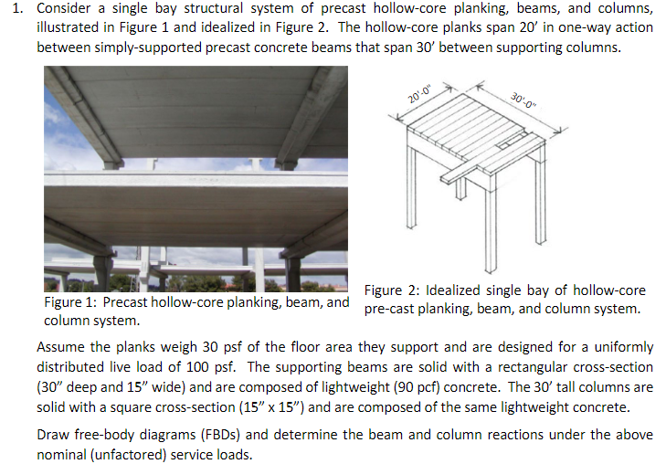 Solved Consider a single bay structural system of precast | Chegg.com