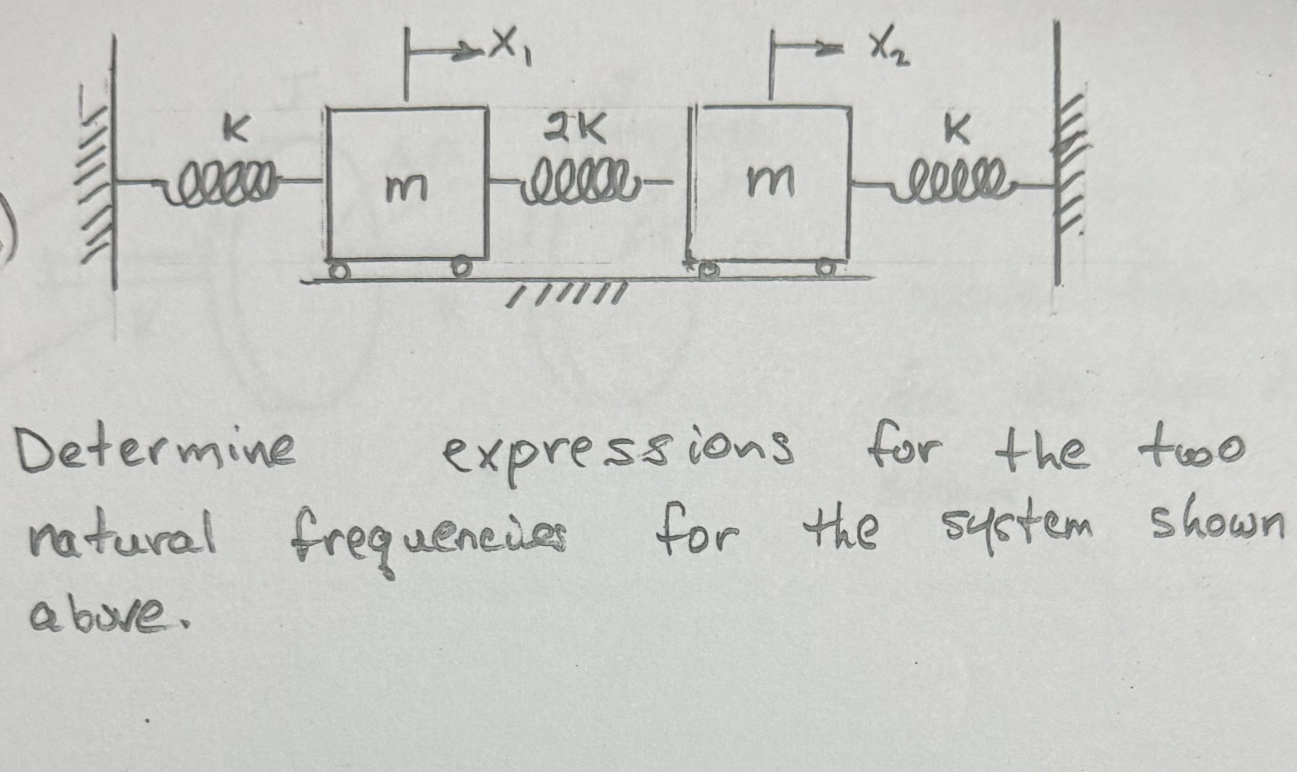 Solved Determine expressions for the two natural frequencies | Chegg.com