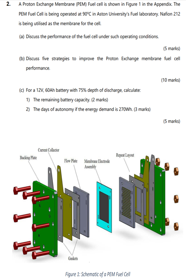Solved 2. A Proton Exchange Membrane (PEM) Fuel cell is | Chegg.com