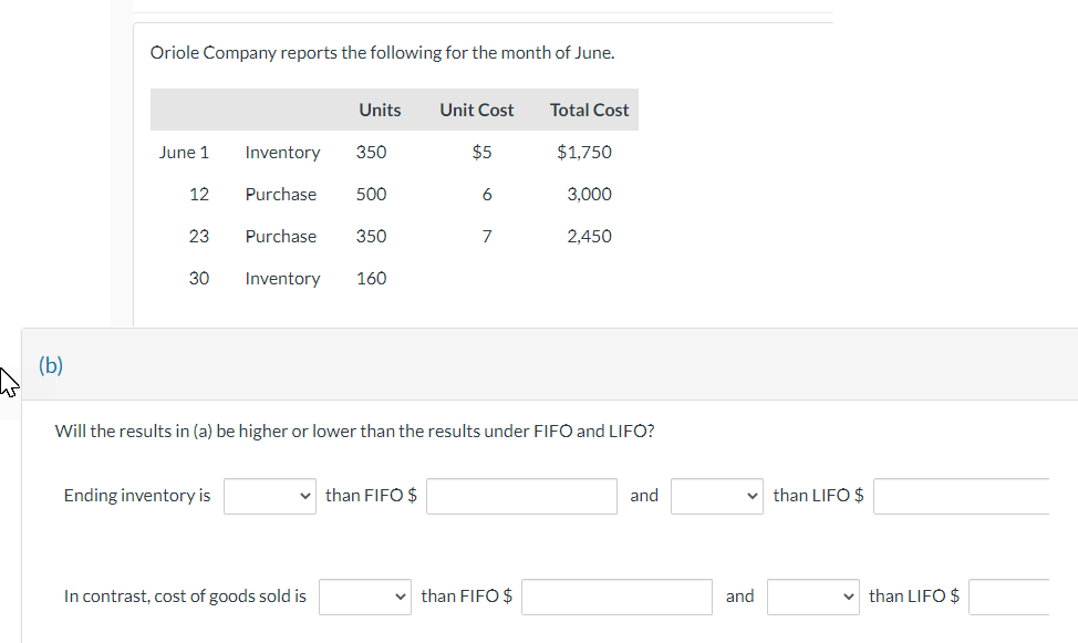 Solved will the Results be higher or lower results under | Chegg.com