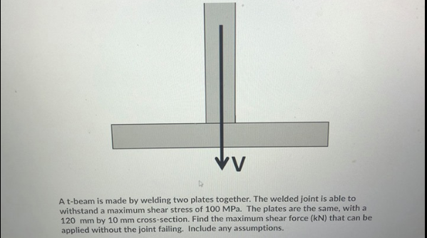 Solved A t-beam is made by welding two plates together. | Chegg.com