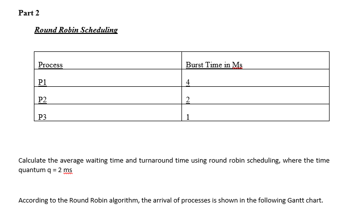 Solved Part 2 Round Robin Scheduling Process Burst Time in | Chegg.com