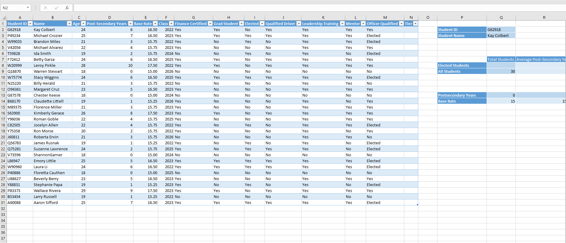 Need help with some of the formulas for this | Chegg.com