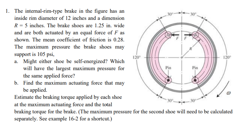 Solved - 30 120° 1. The internal-rim-type brake in the | Chegg.com