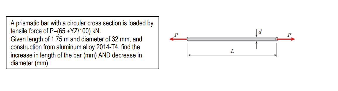 Solved Р A prismatic bar with a circular cross section is | Chegg.com