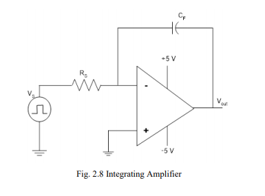 2.6 Integrating Amplifier 1. Setting initial | Chegg.com