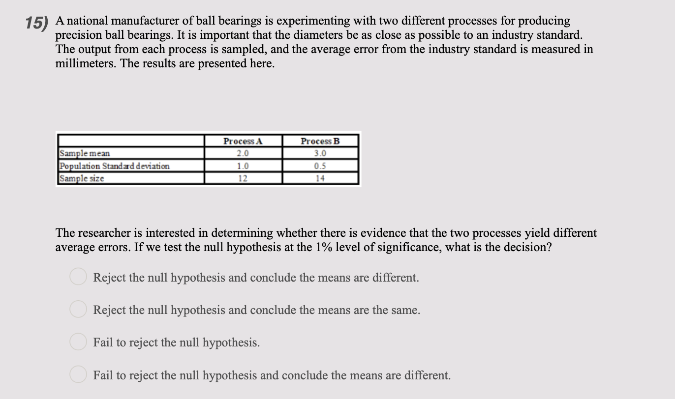 Solved 15) A national manufacturer of ball bearings is | Chegg.com
