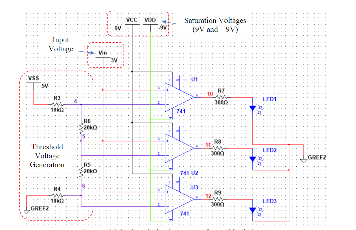 Using Multisim Run the simulation. Take a screen shot | Chegg.com