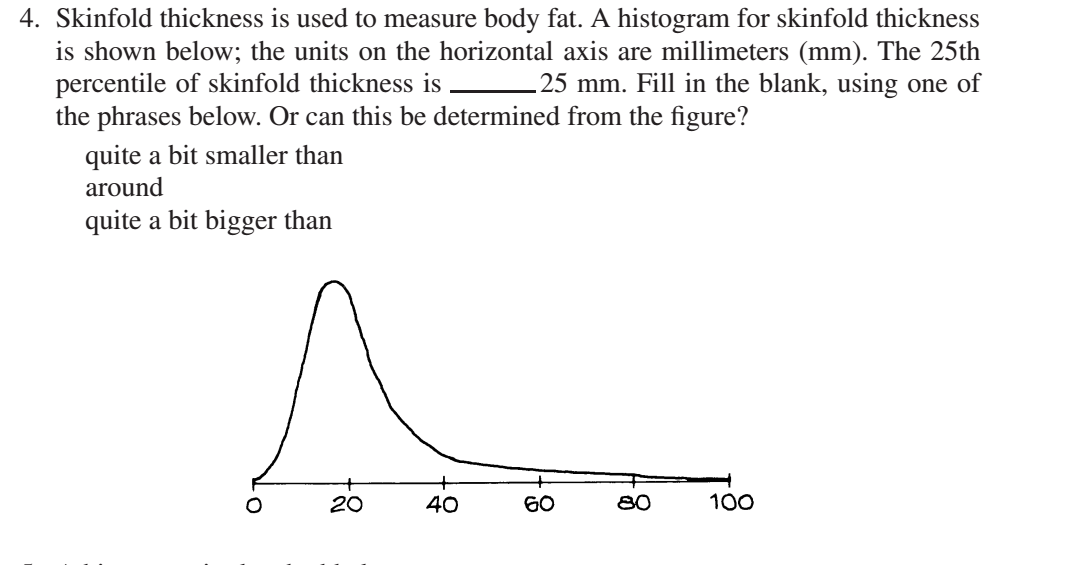 Solved 4. Skinfold thickness is used to measure body fat. A | Chegg.com