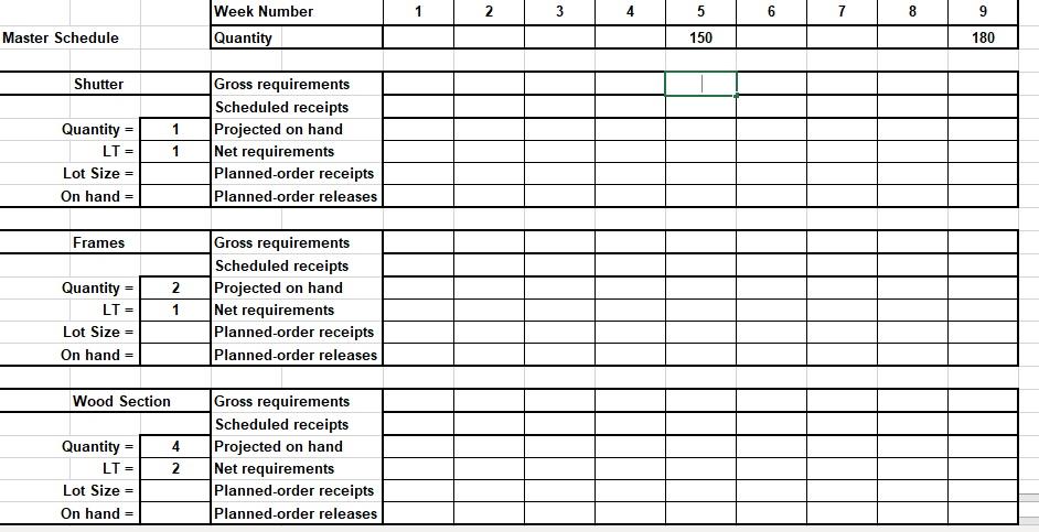 Solved Based on the information in the box, conduct MRP | Chegg.com