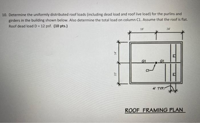 Solved 10. Determine the uniformly distributed roof loads | Chegg.com