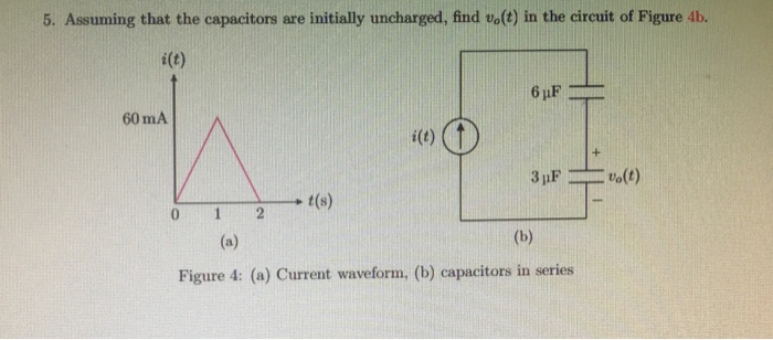 Solved 5. Assuming that the capacitors are initially | Chegg.com
