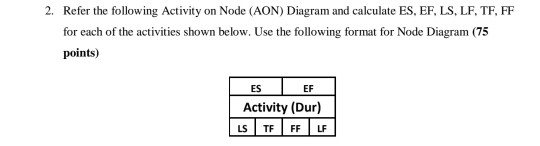 Solved 2. Refer the following Activity on Node (AON) Diagram | Chegg.com