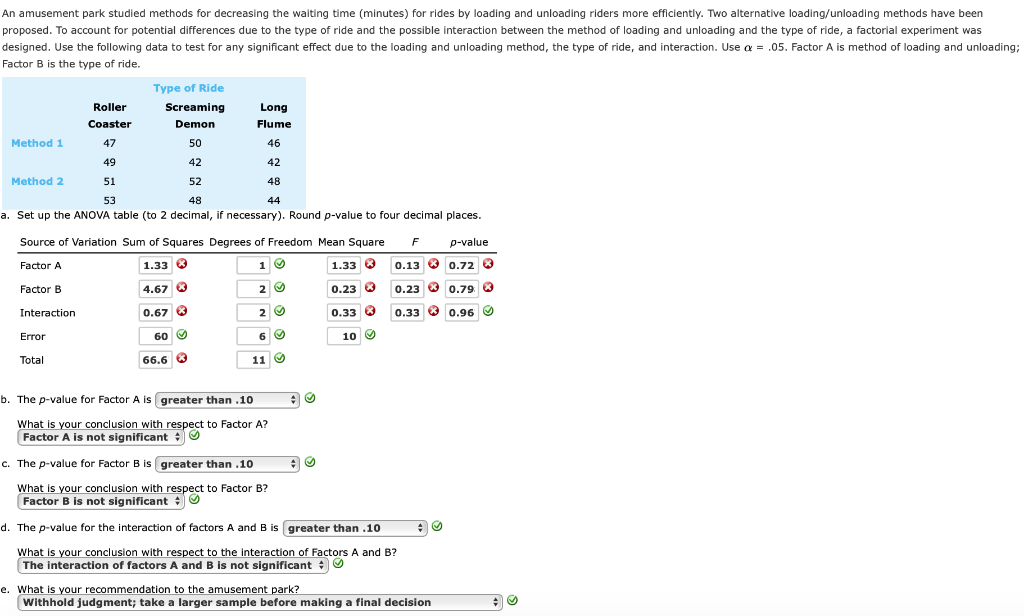 Solved An amusement park studied methods for decreasing the | Chegg.com