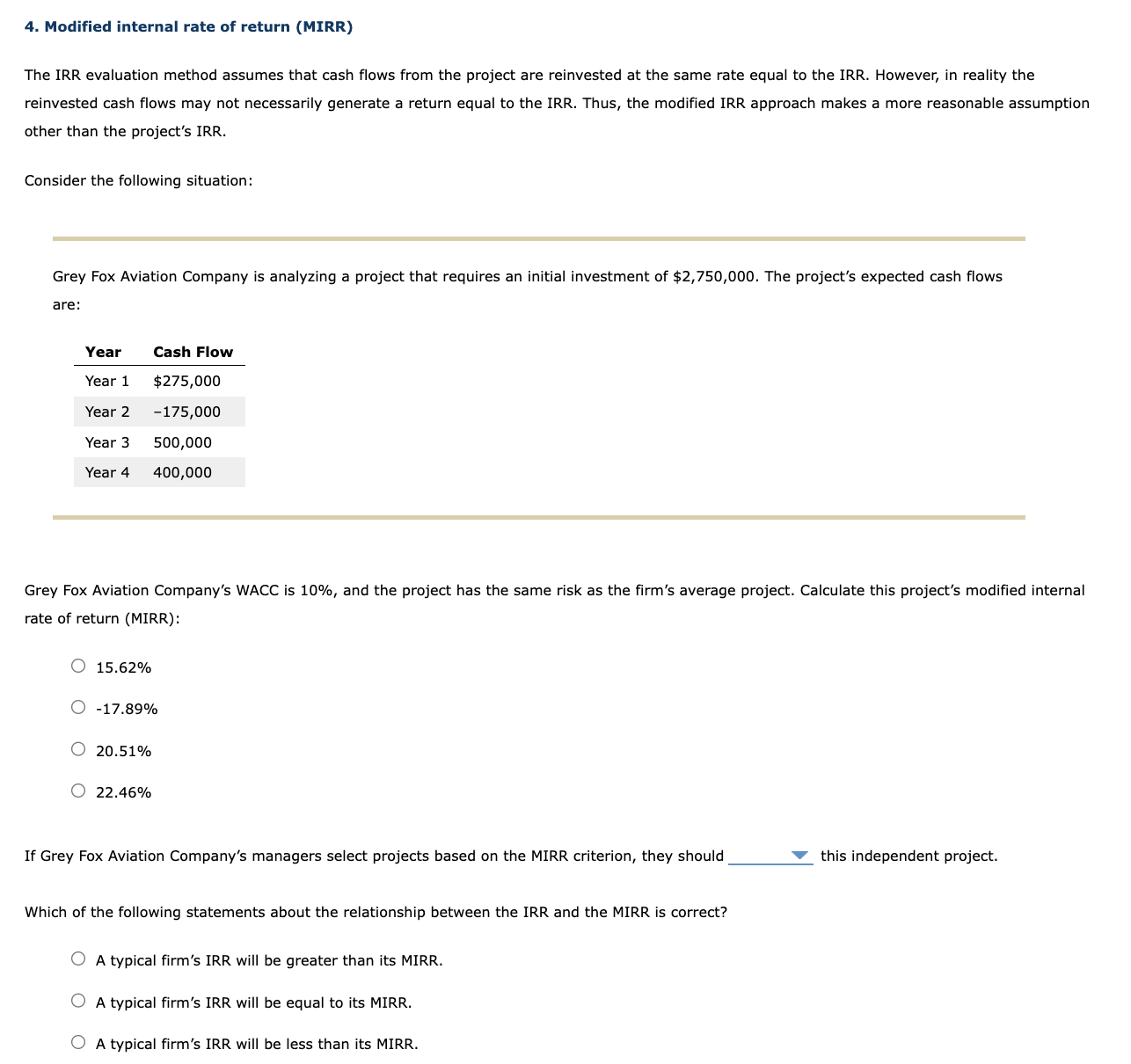 Solved Modified internal rate of return (MIRR)The IRR | Chegg.com