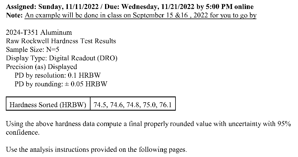 Assigned: Sunday, 11/11/2022 / Due: Wednesday, | Chegg.com