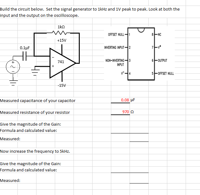 Solved How do I calculate magnitude of the gain and what is | Chegg.com