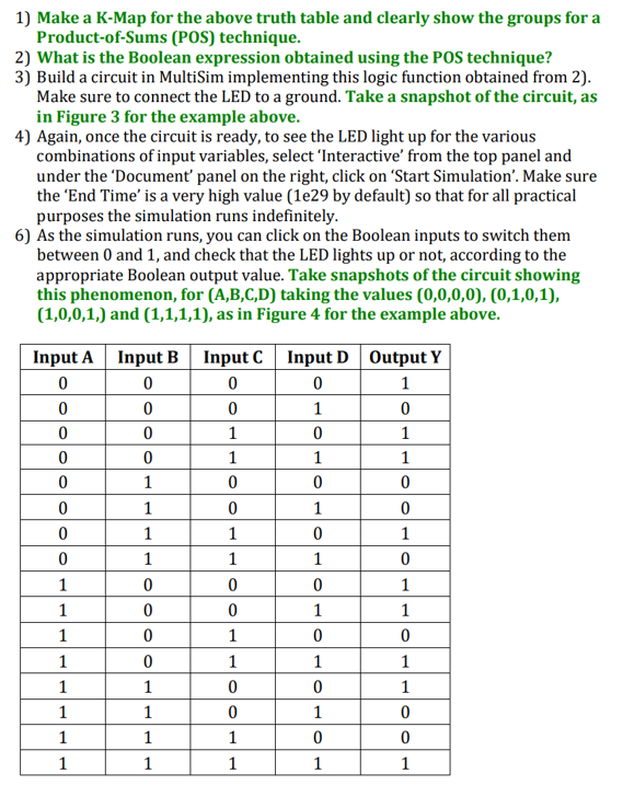 Solved 1) Make a K-Map for the above truth table and clearly | Chegg.com