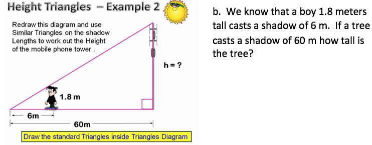 Solved Height Triangles Example 2 Redraw this diagram and | Chegg.com