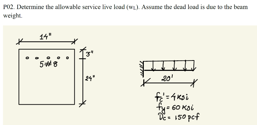 P02. Determine the allowable service live load (wL). | Chegg.com