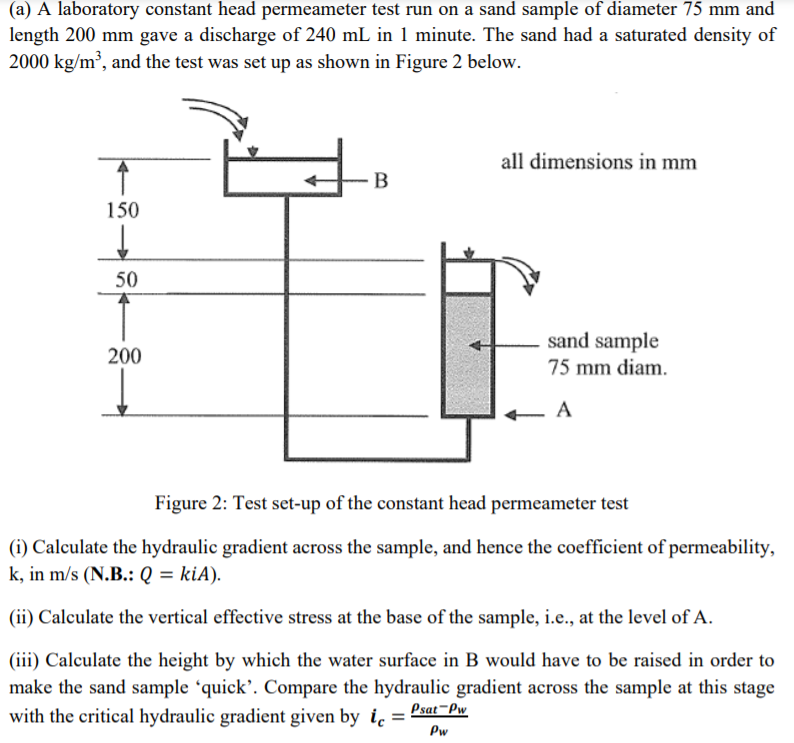 Solved (a) A laboratory constant head permeameter test run | Chegg.com