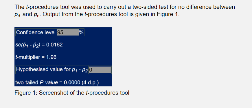 Solved Appendix C: Pain Medication Data Questions 15 to | Chegg.com