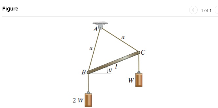 Solved The rod BC is supported by two cords, each of length | Chegg.com