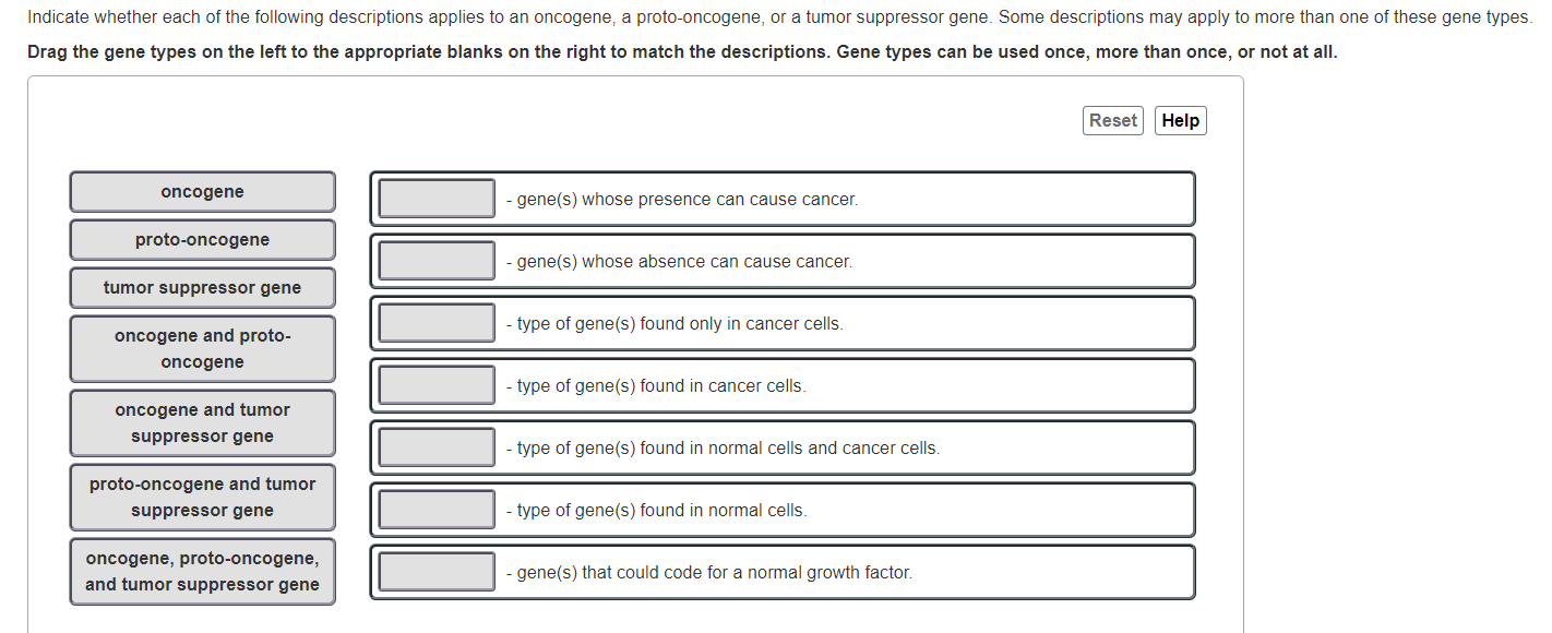 Solved Indicate whether each of the following descriptions | Chegg.com