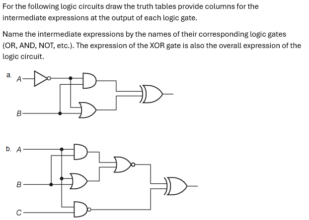 Solved For the following logic circuits draw the truth | Chegg.com