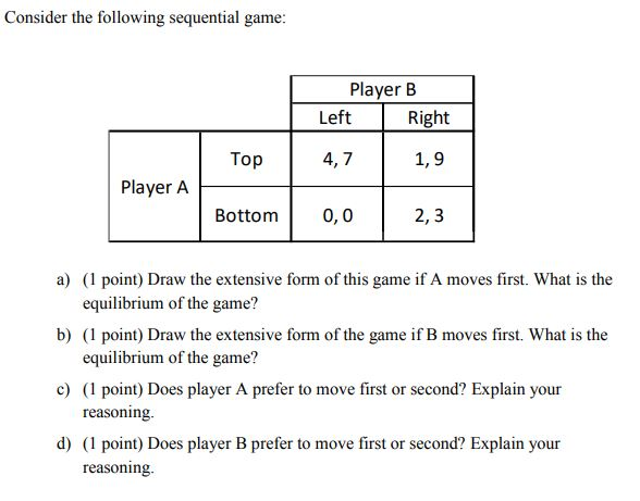 Solved Consider the following sequential game: Player B Left | Chegg.com