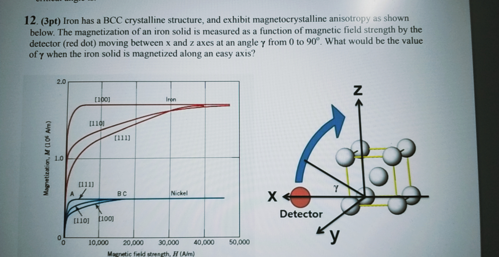 Solved 12. (3pt) Iron has a BCC crystalline structure, and | Chegg.com