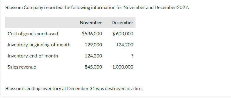Solved Blossom Company reported the following information | Chegg.com