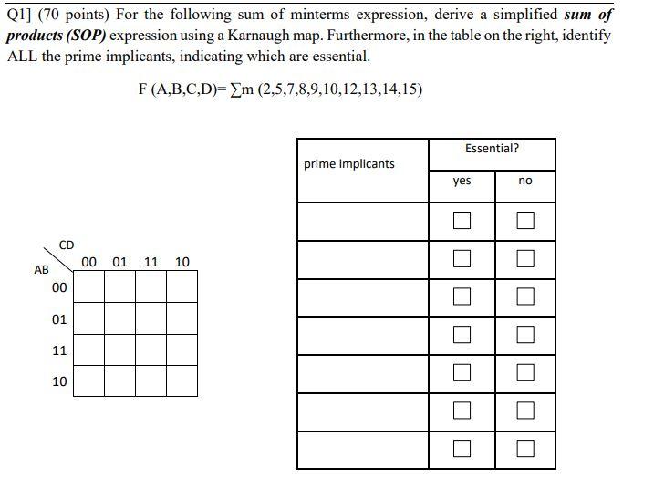 Solved Q1] (70 points) For the following sum of minterms | Chegg.com