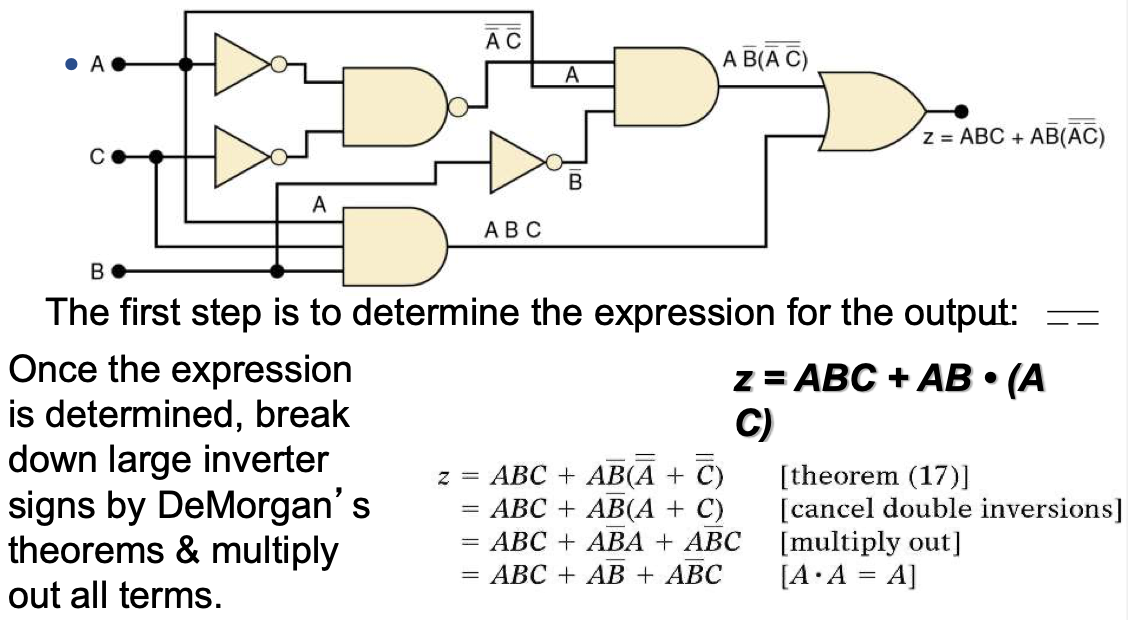 Solved Design the complete logic needed for a synchronous | Chegg.com