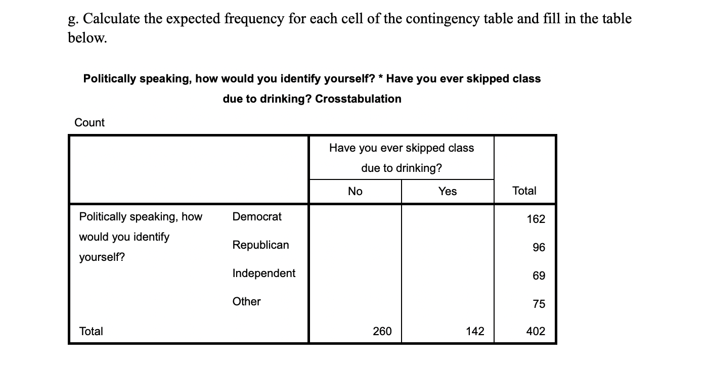 Solved g. Calculate the expected frequency for each cell of | Chegg.com