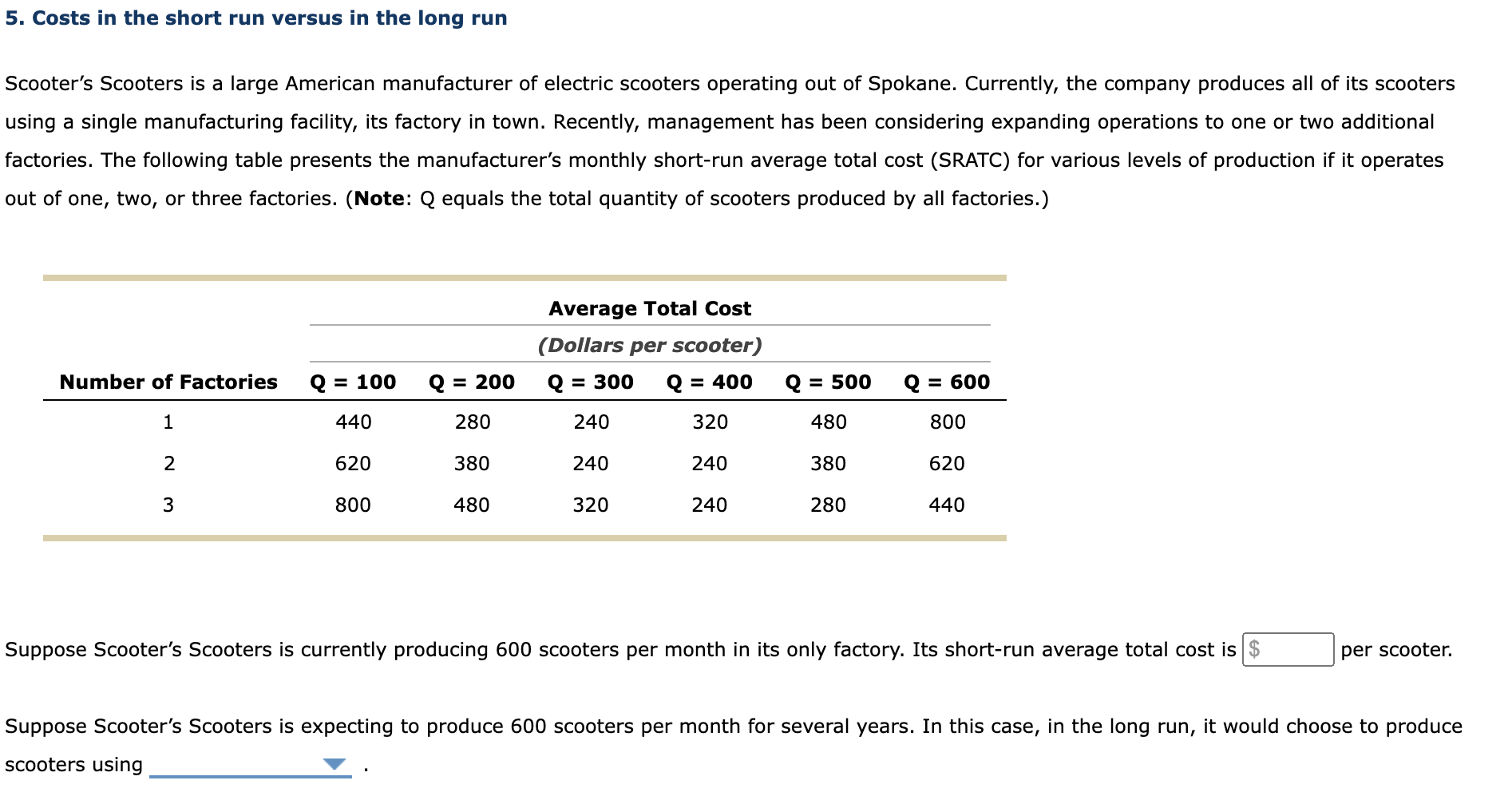 Solved On the following graph, plot the three SRATC curves | Chegg.com