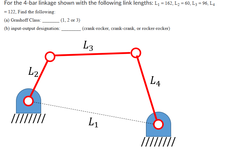 Solved For the 4-bar linkage shown with the following link | Chegg.com