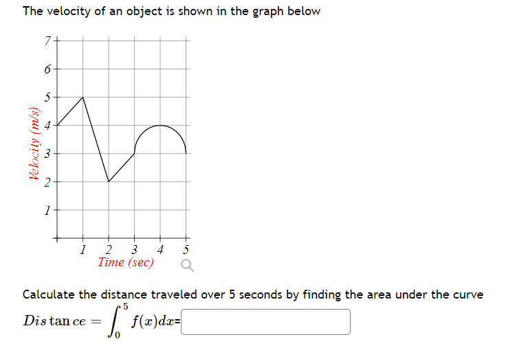 Solved The velocity of an object is shown in the graph below | Chegg.com