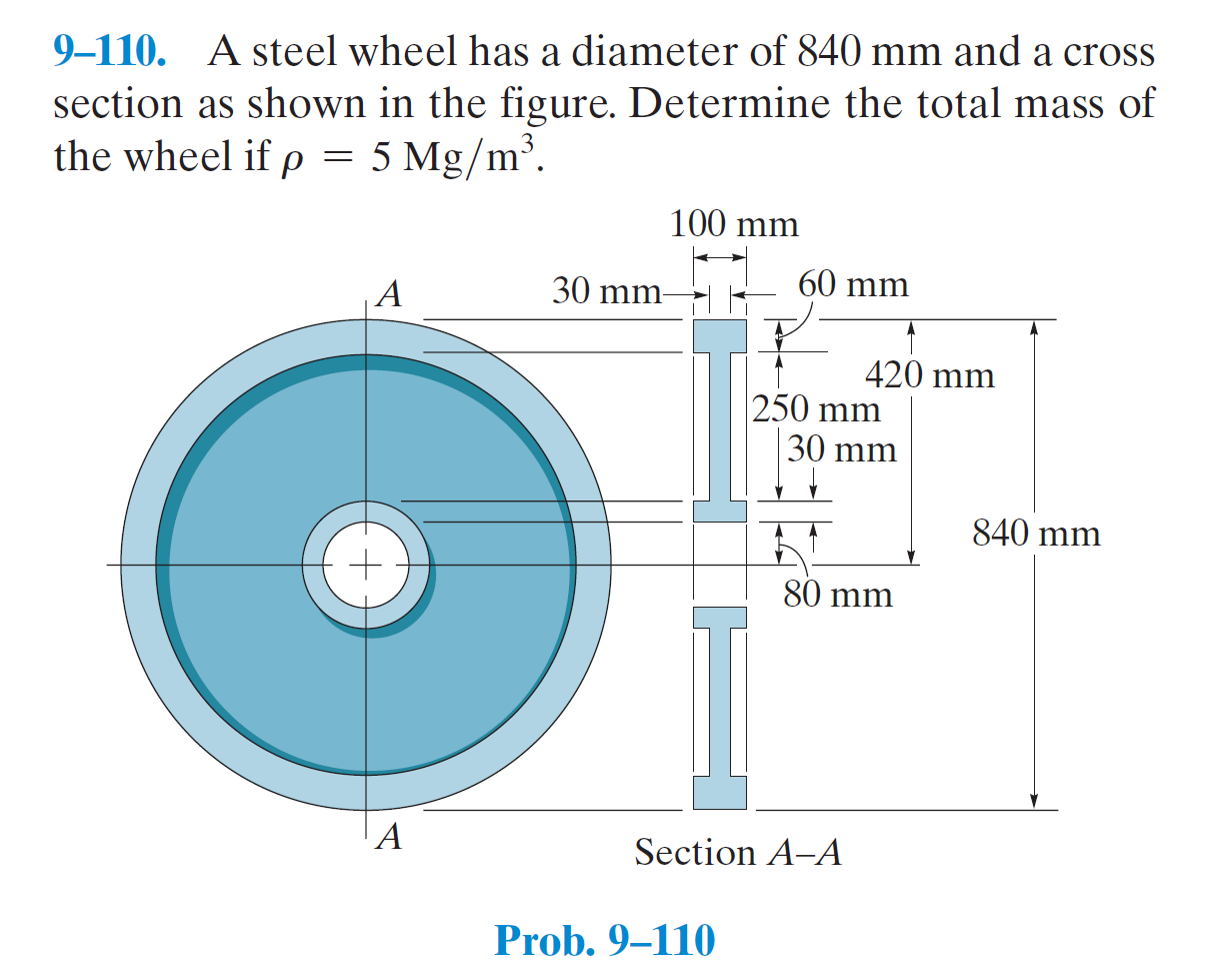 Solved 9–110. A steel wheel has a diameter of 840 mm and a | Chegg.com