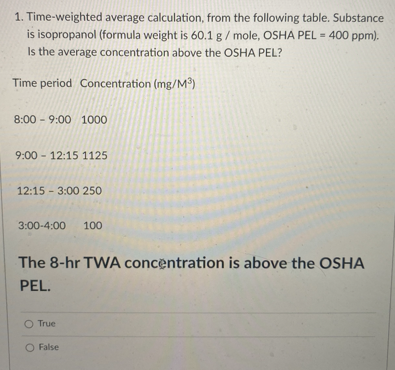 Solved 1. Time-weighted average calculation, from the | Chegg.com