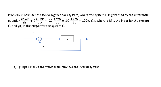 Solved Problem 5: Consider the following feedback system, | Chegg.com