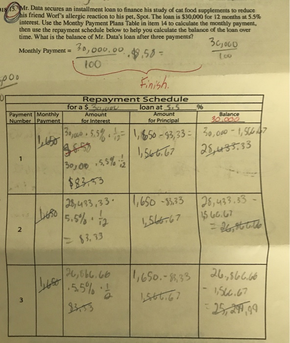 Solved Mr. Data secures an installment loan to finance his | Chegg.com