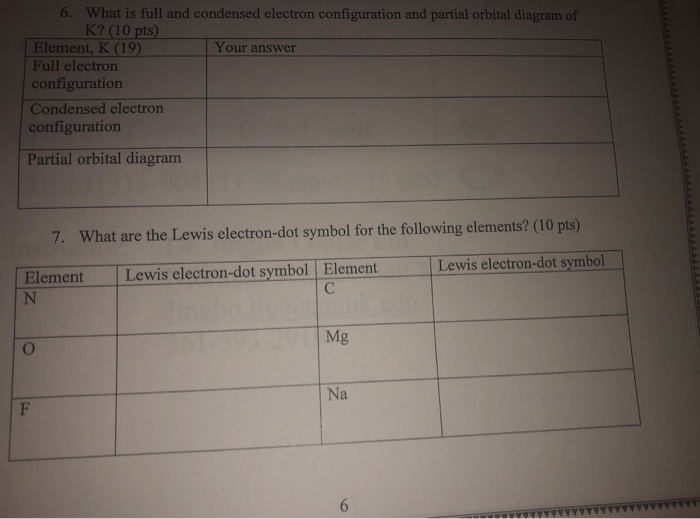 Solved 6. What is full and condensed electron configuration | Chegg.com