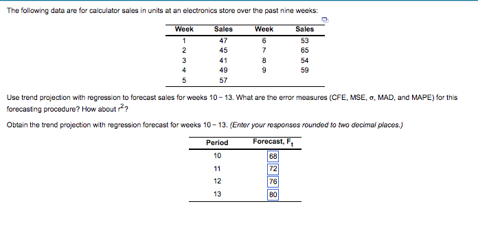 Solved The following data are for calculator sales in units | Chegg.com