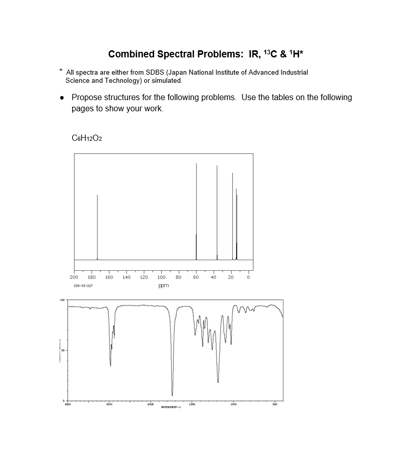 Solved Propose structures for the following problems. Use | Chegg.com Solved Propose structures for the following problems. Use | Chegg.com