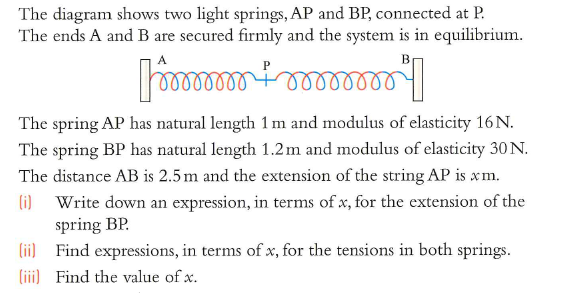 Solved The diagram shows two light springs, AP and BP, | Chegg.com