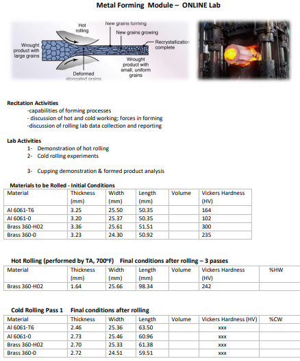 Metal Forming Module - ONLINE Lab Hot rolling Wrought | Chegg.com