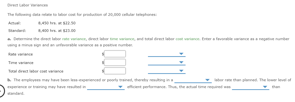 Solved Direct Labor Variances The following data relate to | Chegg.com